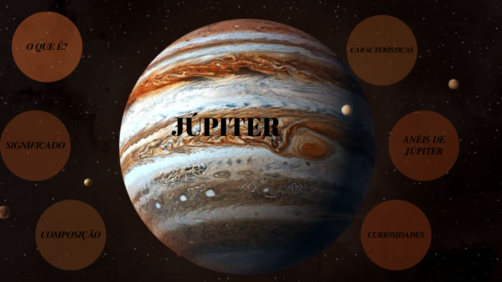 júpiter by yasmin torres on Prezi