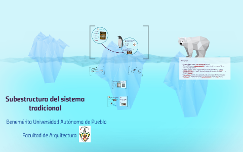 Subestructuras by Marijo Robn on Prezi