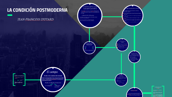 LA CONDICIÓN POSTMODERNA by lucero Castillejos on Prezi
