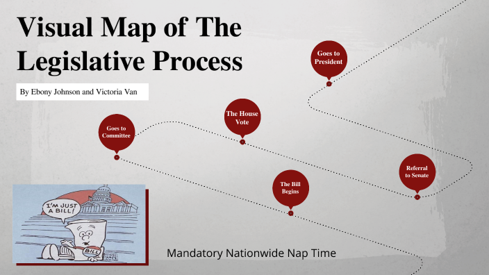Visual Map of the Legislative Process by Victoria Van on Prezi