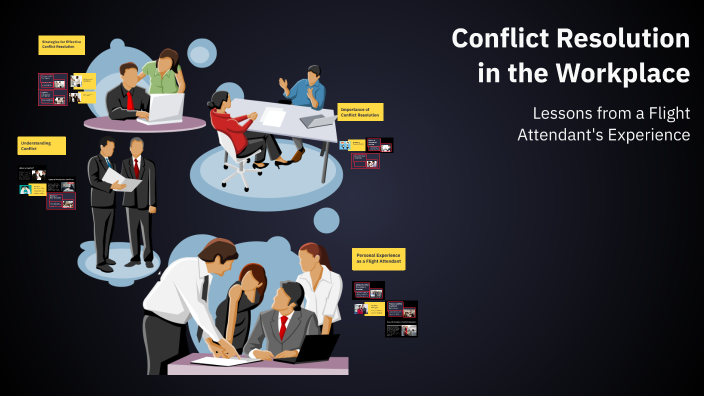 Conflict Resolution in the Workplace by frank ude on Prezi