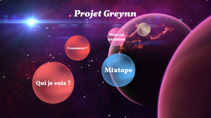 Projet G by Ismael Zoubir on Prezi