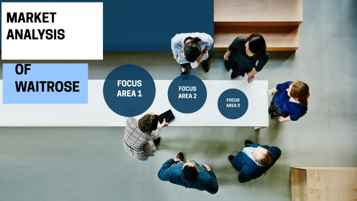 MARKET ANALYSIS OF WAITROSE by No Domain on Prezi