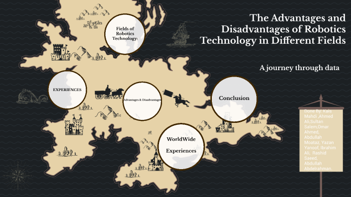 The Advantages and Disadvantages of Robotics Technology in Different ...