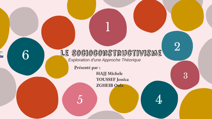 Le Socioconstructivisme by Michele Hajj on Prezi