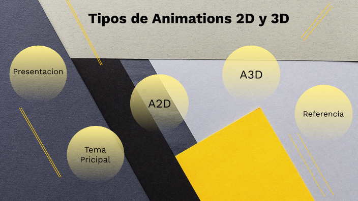 Tipos de Animaciones 2D y 3D by Nayeli Morales Garcia on Prezi