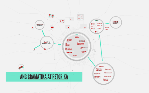 ANG GRAMATIKA AT RETORIKA by jamrey bigornia on Prezi