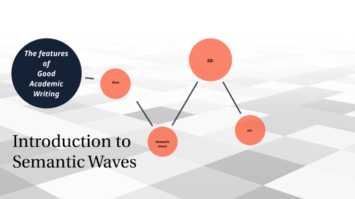Introduction to Semantic Waves by Jo Kukuczka on Prezi