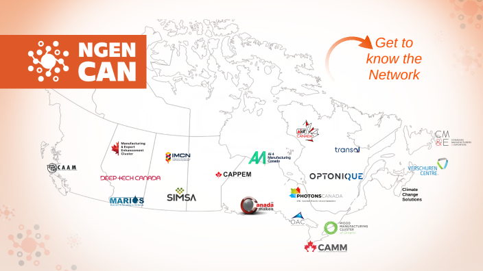 NGen Cluster Map by Nicole Rathie on Prezi