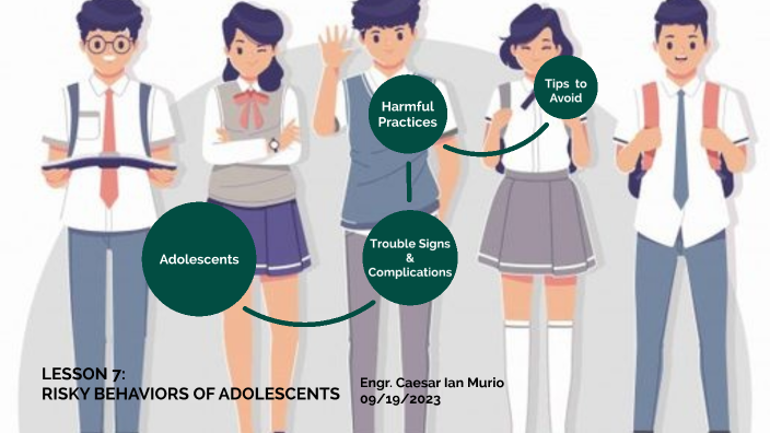 Lesson 7: Risky Behaviors of Adolescents by MURIO CAESAR IAN G. on Prezi