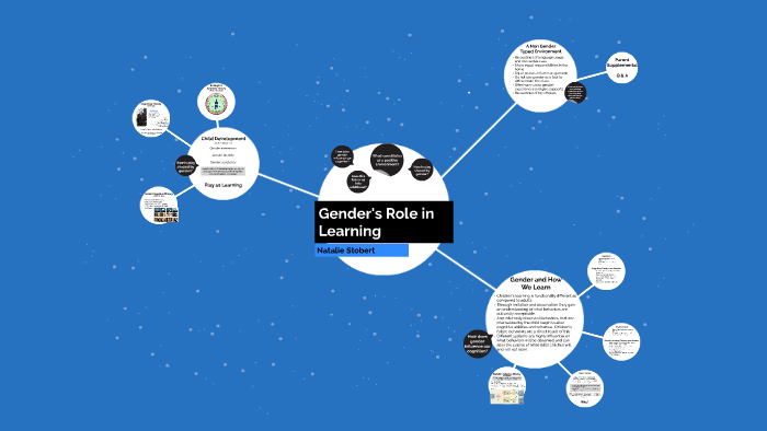 How does gender influence cognition? by Natalie Stobert on Prezi