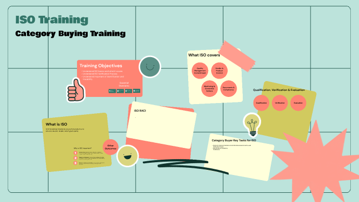 ISO Training Chemicals by Jordyn Sessoms on Prezi