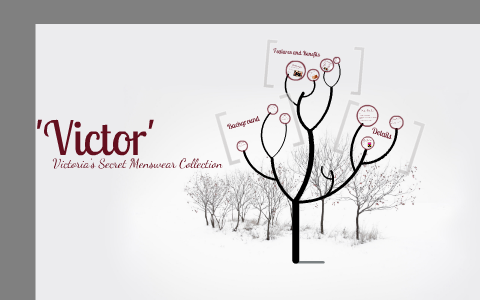 'Victor' Victoria's Secret Menswear by Kasey Kohlhorst on Prezi