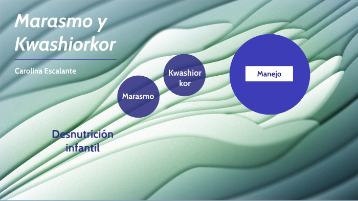 Marasmo y Washiorkor by Carolina Escalante on Prezi