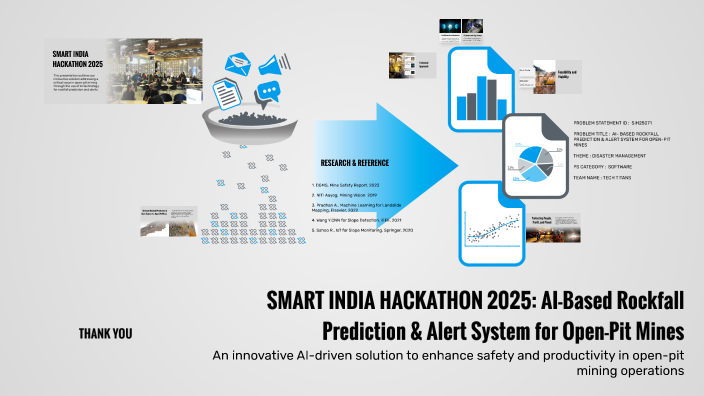 SMART INDIA HACKATHON 2025: AI-Based Rockfall Prediction & Alert System for Open-Pit Mines by ...