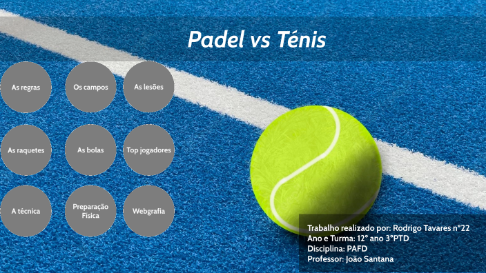 Padel vs Ténis by RODRIGO TAVARES on Prezi