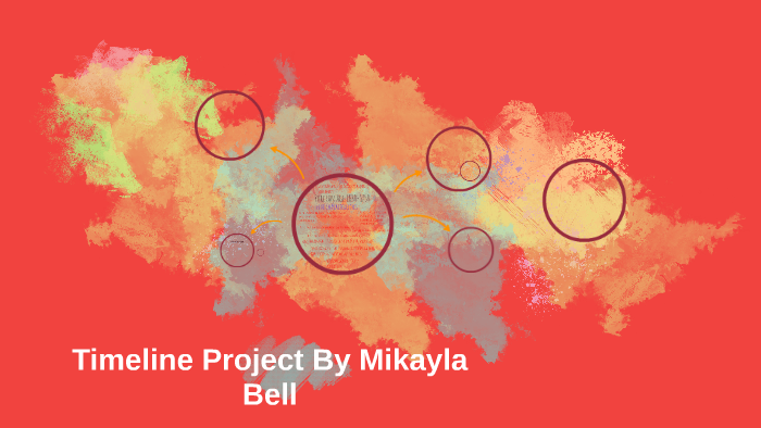 Timeline Project By Mikayla Bell by Mikayla Bell on Prezi
