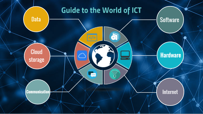 Guide to the world of ICT by Jan Christian Lemoncito on Prezi
