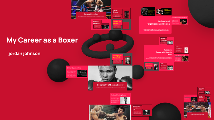 My Career as a Boxer by jordan jordan on Prezi