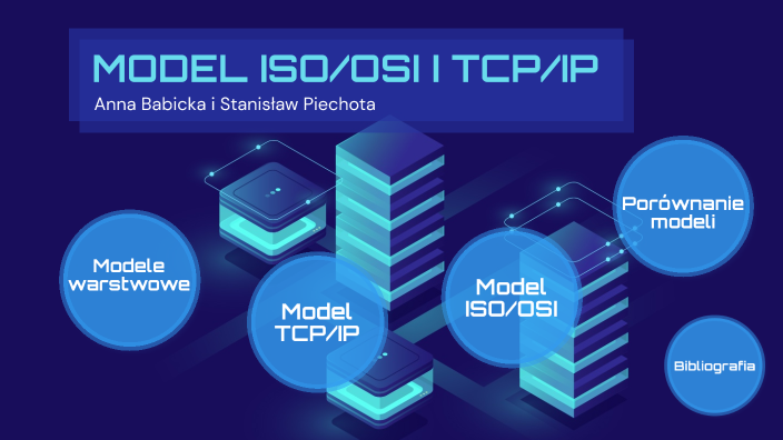 MODEL ISO/OSI I TCP/IP by Anna Babicka on Prezi