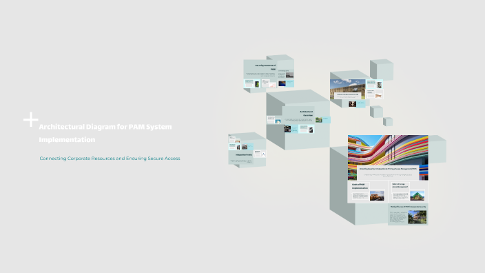 Architectural Diagram for PAM System Implementation by Jose Mesta on Prezi