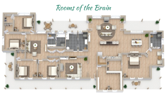 Brain Metephore by Laci Oborski on Prezi