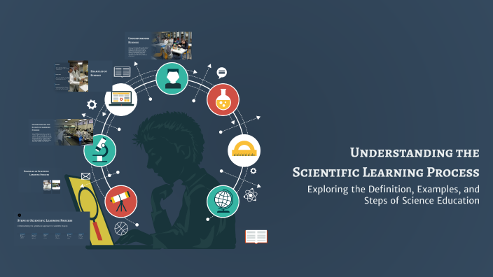 Understanding the Scientific Learning Process by Ravi Joshi on Prezi