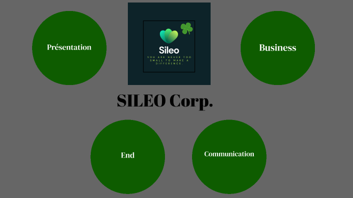 Sileo by SILEO CORP on Prezi