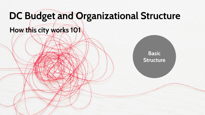 DC Budget and Organizational Structure by Joshua Schmdt on Prezi