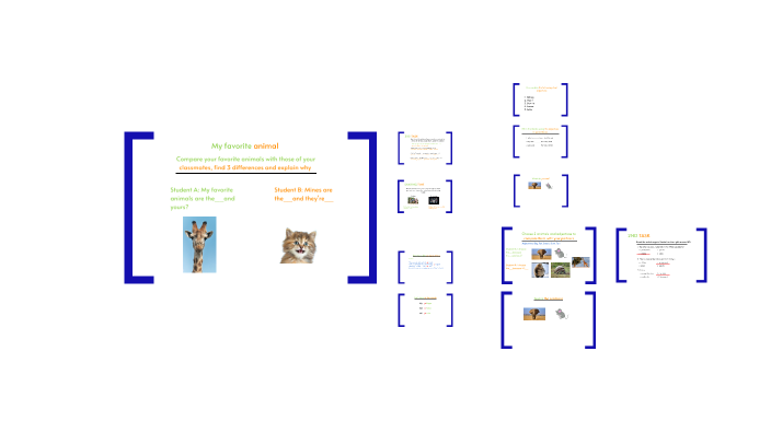 ECRIF demo class by Anderson S. on Prezi