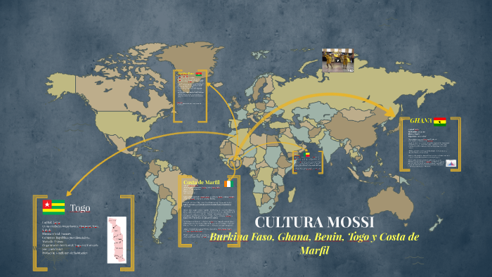 CULTURA MOSSI by lucia gallo on Prezi