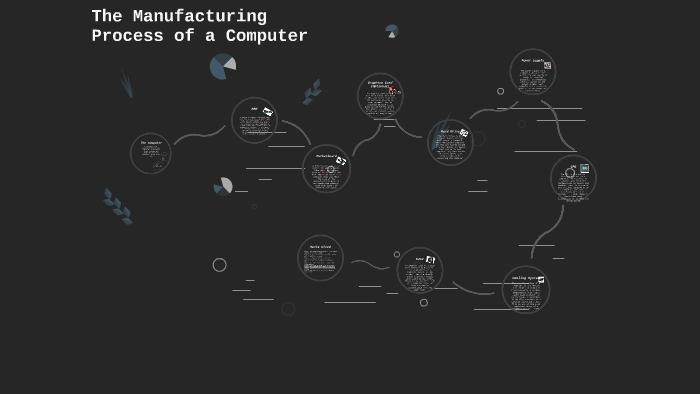 The Manufacturing Process of a Computer by 1nstanc3