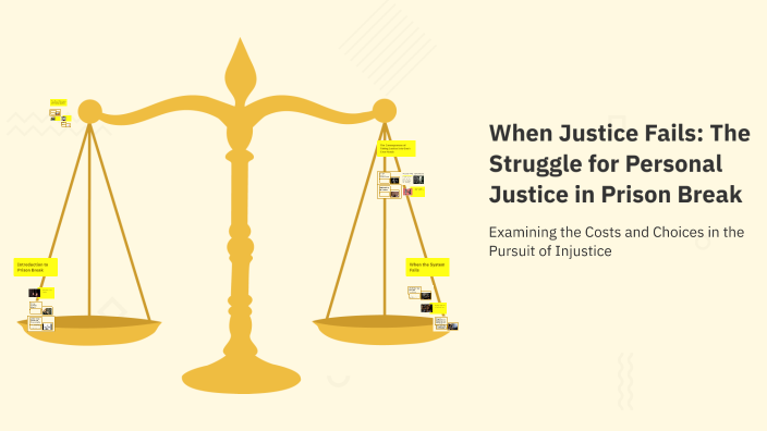 When Justice Fails: The Struggle for Personal Justice in Prison Break ...