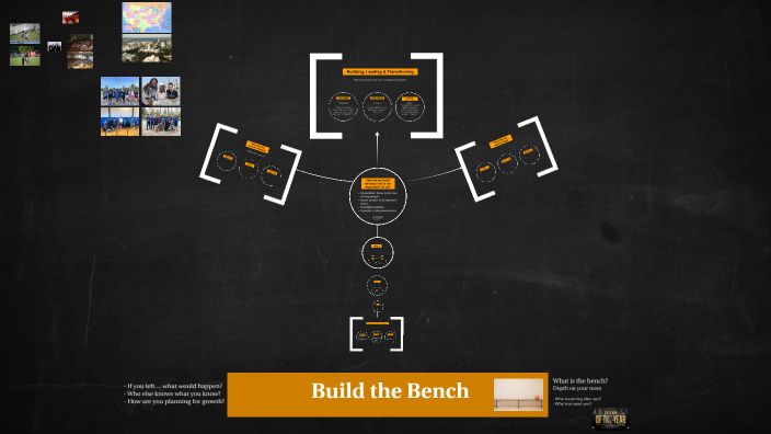Build the Bench by Jolee Paden on Prezi
