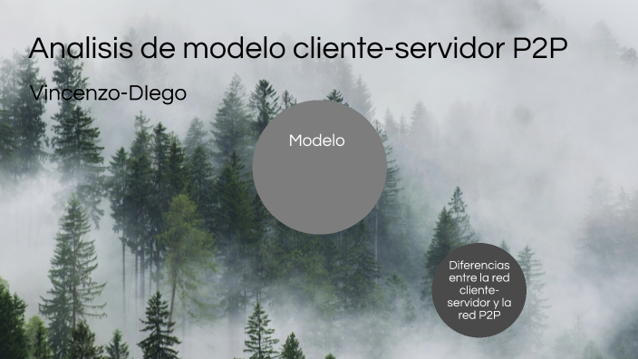 Análisis de modelo cliente-servidor p2p by diego vincenzo on Prezi