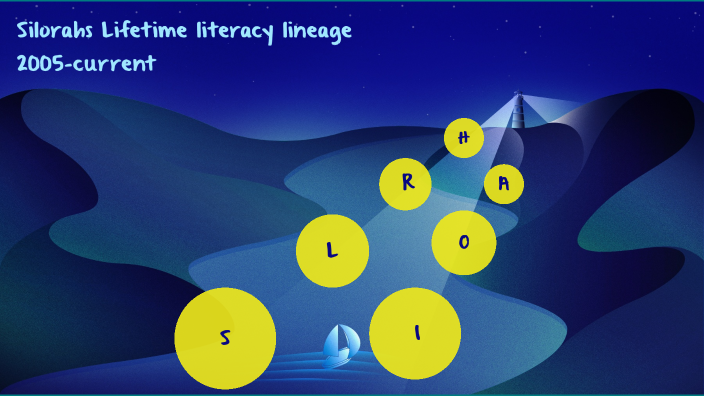 Silorah's Lifetime literary lineage by Silorah vang on Prezi