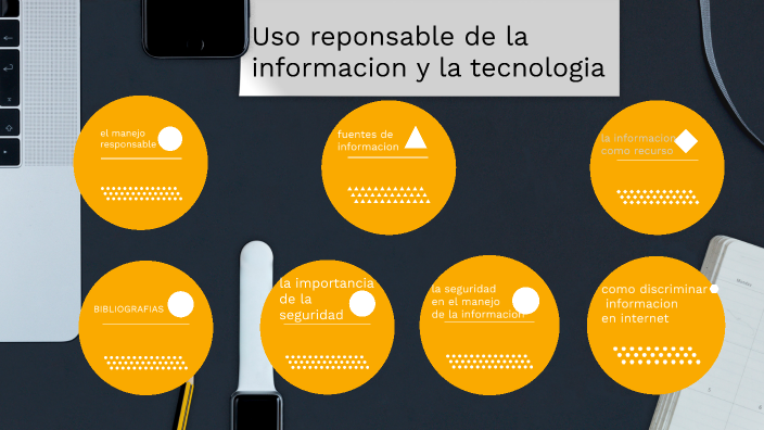 uso responsable de la información y la tecnología by Michelle Garcia on ...