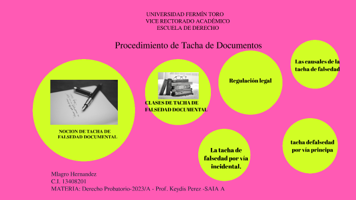 Procedimiento de Tacha de Documentos by milagro hernandez on Prezi