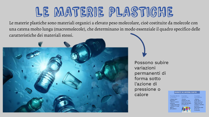 materiali plastici by ILIZIA MARONI on Prezi
