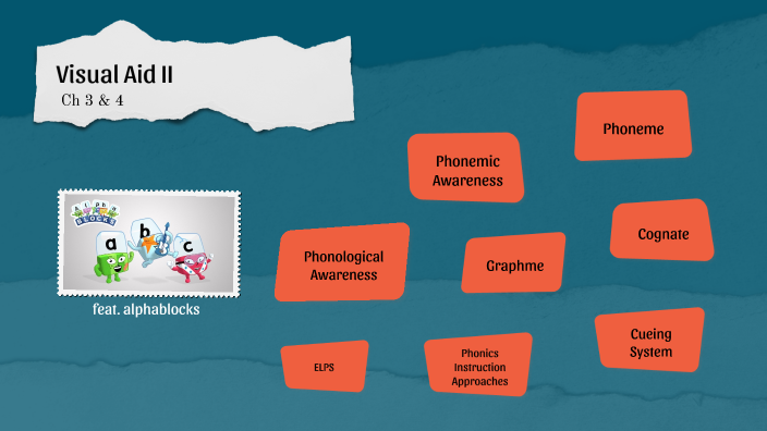 Visual Aid II by Zio Gonzalez on Prezi