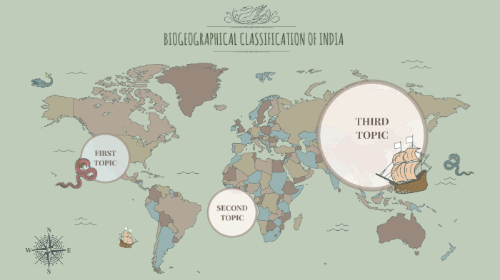 BIOGEOGRAPHICAL CLASSIFICATION OF INDIA by Ann on Prezi