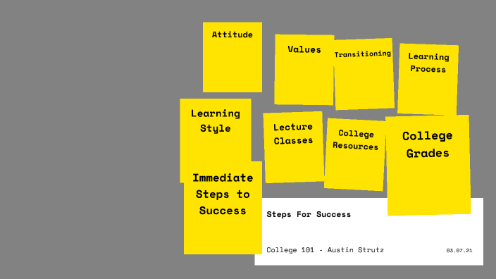 by Austin Strutz on Prezi