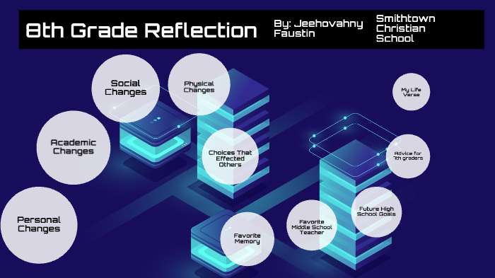 8th Grade Reflection by Jeehovahny Faustin on Prezi