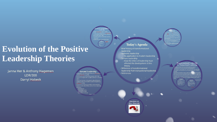 Evolution of the Positive Leadership Theories by Janna Her