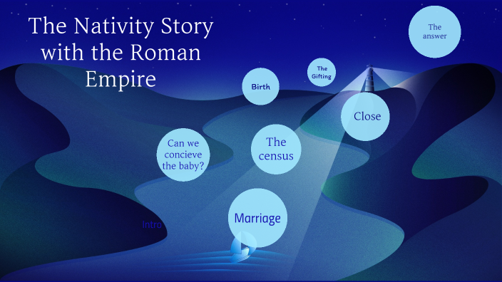 History, The Roman Empire and The Birth of Jesus by DEISY LOPEZ on Prezi