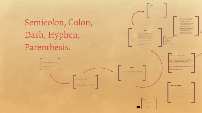 Semicolon, Colon, Dash, Hypthen, Parenthesis. by limansell billard
