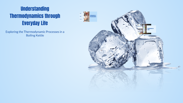 Understanding Thermodynamics through Everyday Life by WHITE LISTED on Prezi