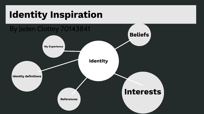 3.2.3 Identity Inspiration by JayRiot on Prezi