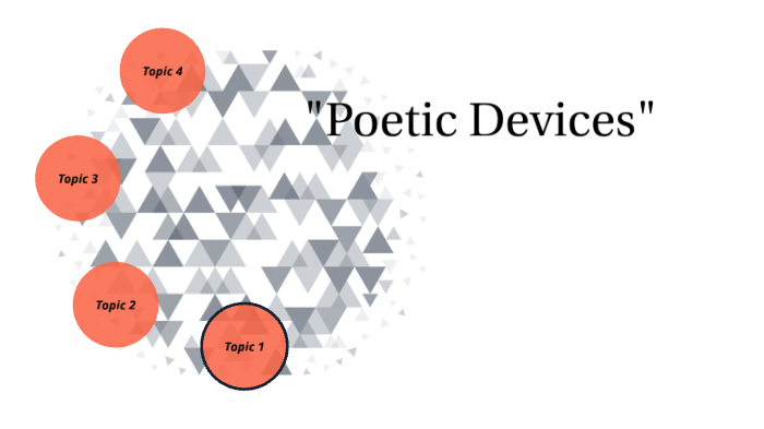 "Poetic devices project" by Alli Hyatt on Prezi