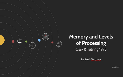 Memory and Levels of Processing by Leah Teschner on Prezi
